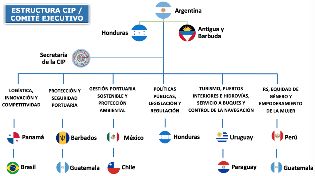 Screen Shot 2020-04-01 at 12.04.36 PM - Inter-American Committee on ...